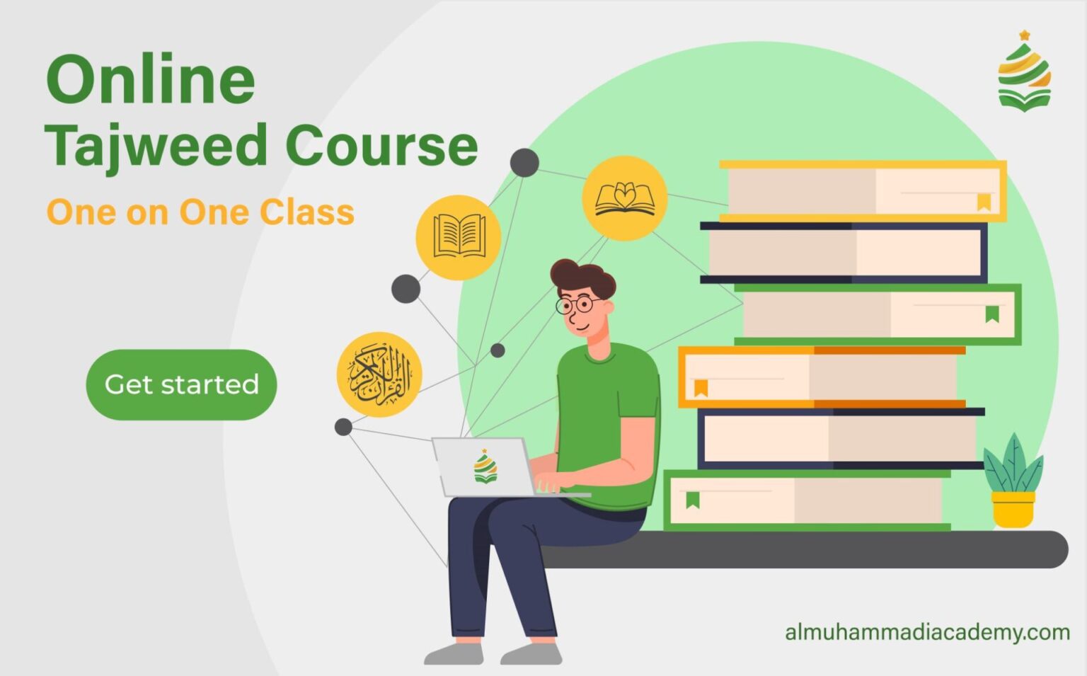 What Are Iqlab Letters | Examples Of Iqlab In The Quran