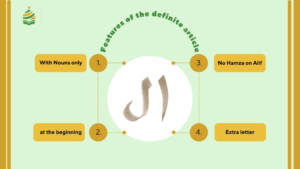 Rules Of Laam In Tajweed With Letters And Examples
